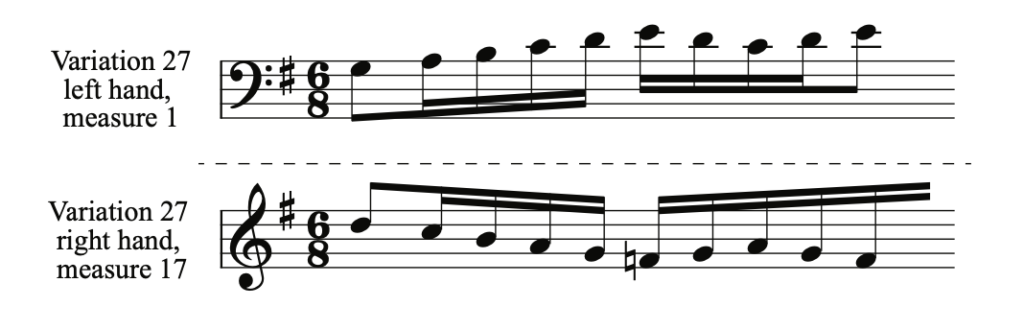 #BachUpsideDown: Bach’s Goldberg Variations in chromatic inversion ...